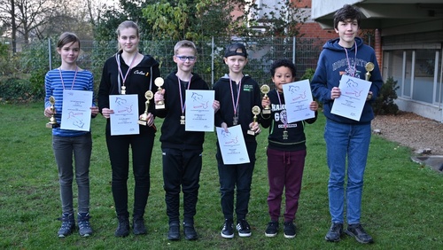 Landesjugendblitzmeisterschaft 2022